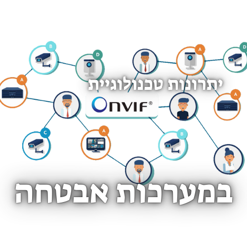 יתרונות טכנולוגיית ONVIF במערכות אבטחה - א.ש מערכות אבטחה